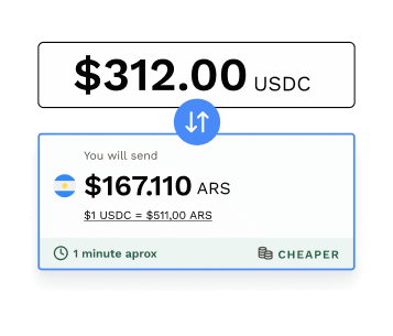Airtm - Get Paid Better
